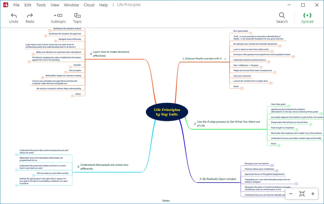 Best mind mapping software for Mac in 2025 - iGeeksBlog