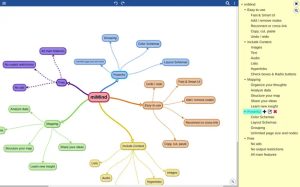 Best mind mapping software for Mac in 2025 - iGeeksBlog