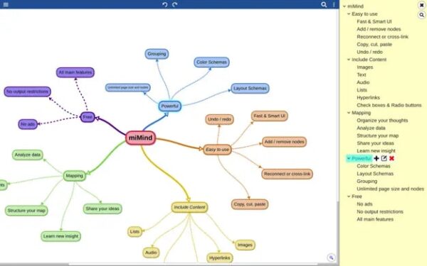 Best mind mapping software for Mac in 2025 - iGeeksBlog