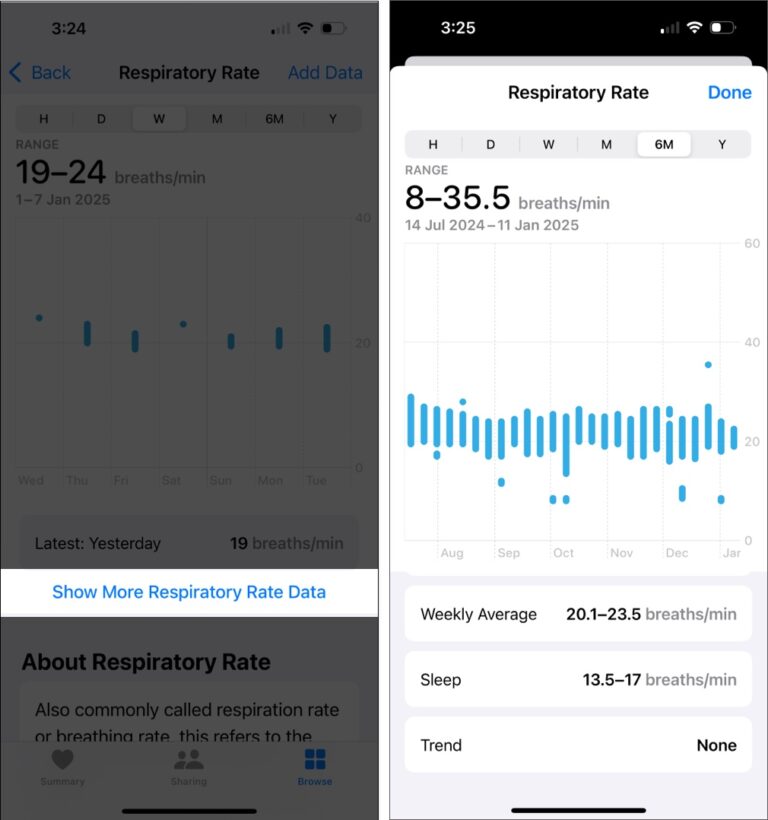 Respiratory Rate on Apple Watch: What it is and how to use it