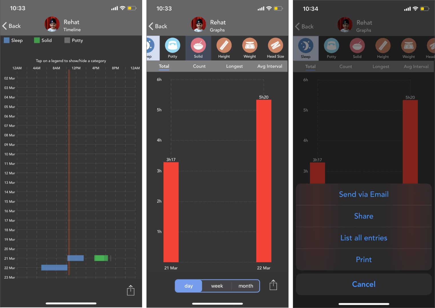 Baby Connect review: A baby tracking app that has it all - iGeeksBlog