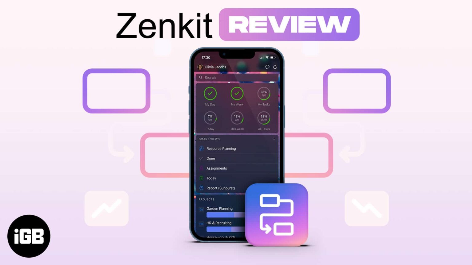 Zenkit Projects : Project management and reporting app for iPhone ...
