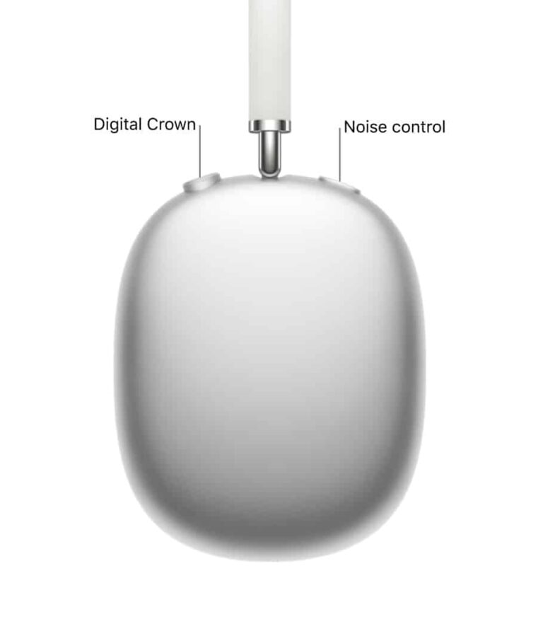 Master AirPods controls and gestures: All models – iGeeksBlog