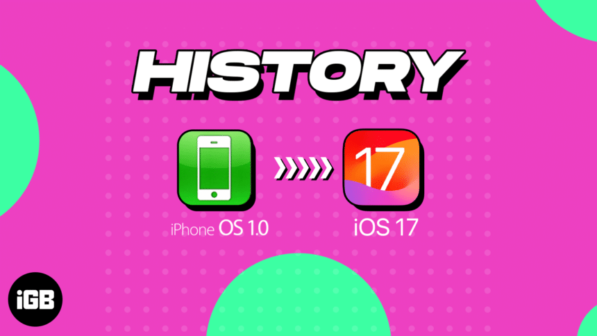 iPhone OS 1 to iOS 17 - A brief history of the iPhone software - iGeeksBlog