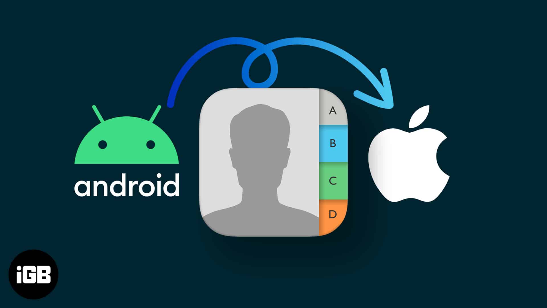 How to transfer contacts from Android to iPhone - iGeeksBlog