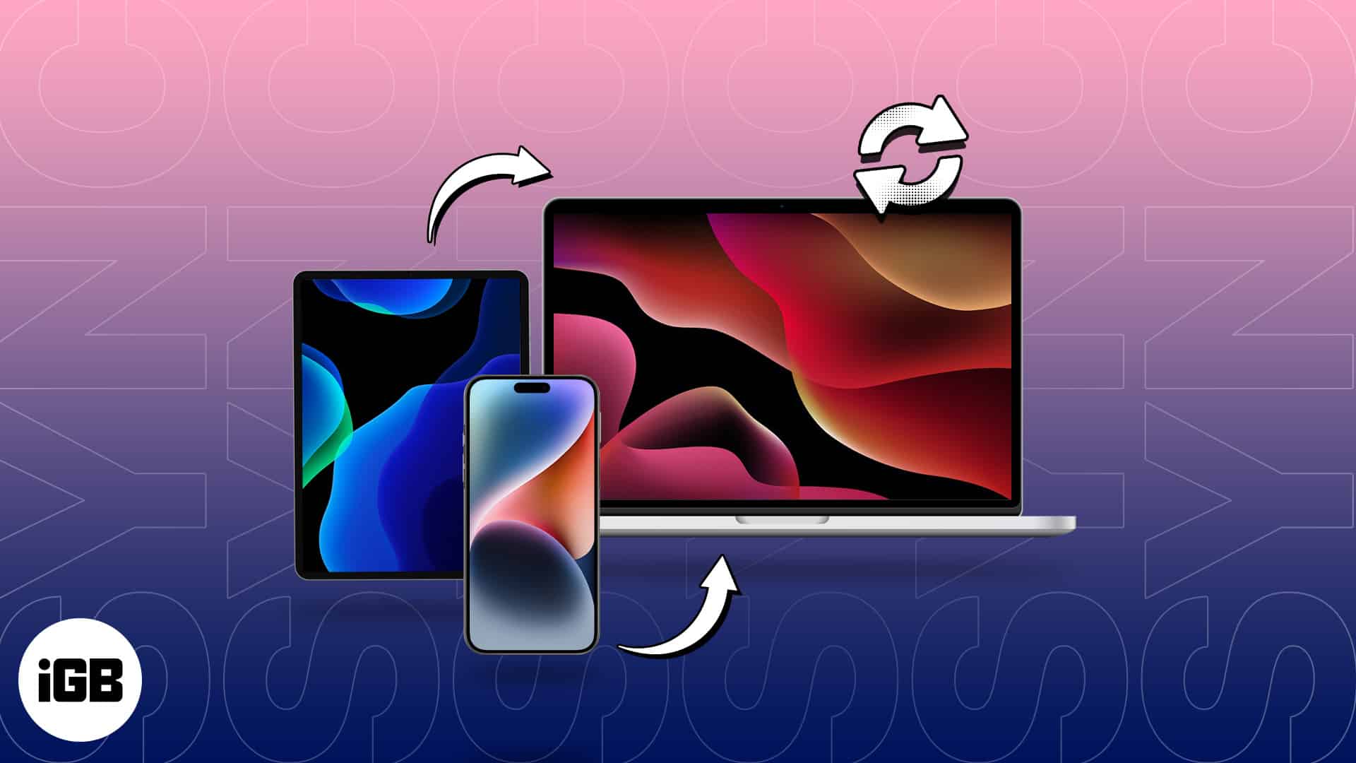 How to sync iPhone and iPad to Mac (2 Ways) - iGeeksBlog