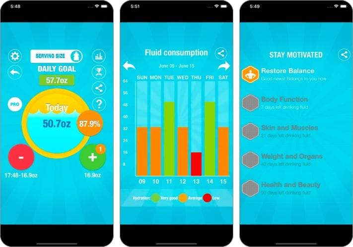 Best Water Reminder Apps For Iphone And Apple Watch In 2024 Igeeksblog