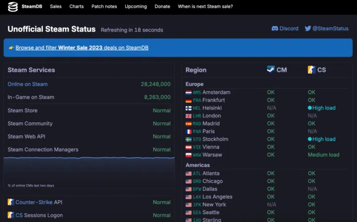 Steam not opening on Mac? 13 Solutions to fix it! – iGeeksBlog
