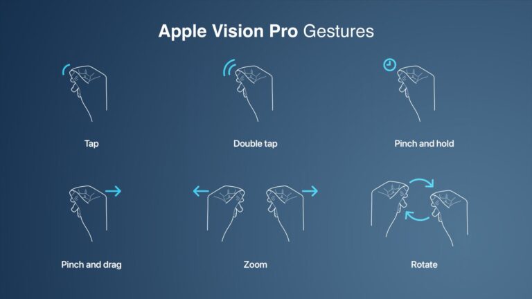 How to set up Apple Vision Pro: Complete Guide – iGeeksBlog