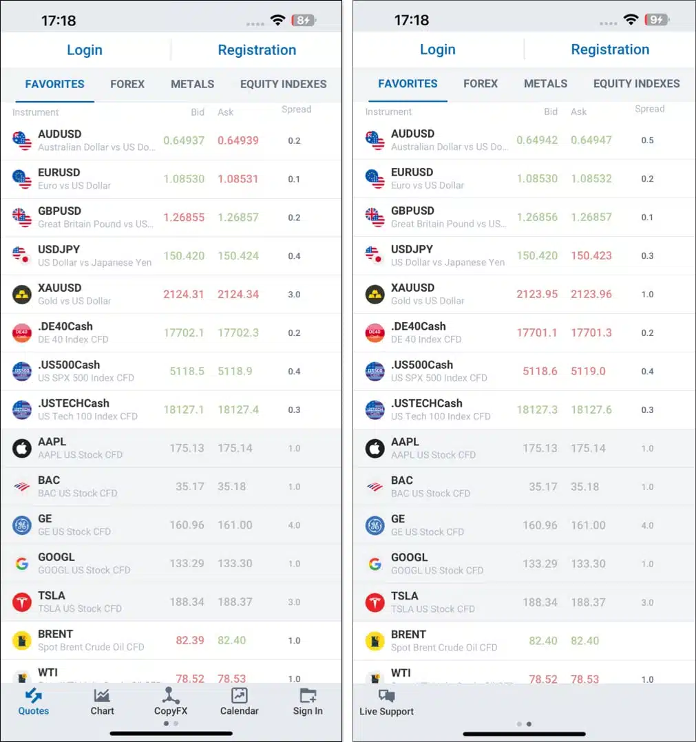 MobileTrader FX app for iPhone: Excellent trading platform - iGeeksBlog