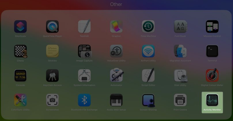 How to open task manager on Mac (Activity Monitor) - iGeeksBlog