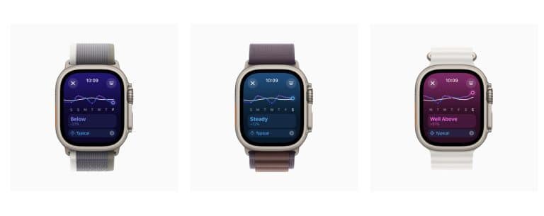 How to use Training Load in watchOS 11 on Apple Watch