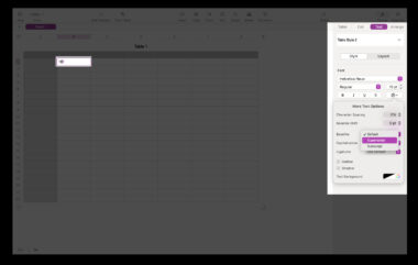 How to type superscript and subscript on Mac - iGeeksBlog