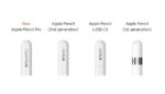 Which iPads are compatible with Apple Pencil? - iGeeksBlog