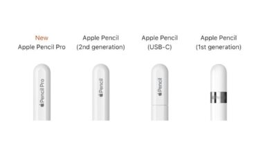Which iPads are compatible with Apple Pencil? - iGeeksBlog