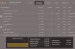 How to Clear RAM on Mac: Easy Ways to Free Up Memory – iGeeksBlog